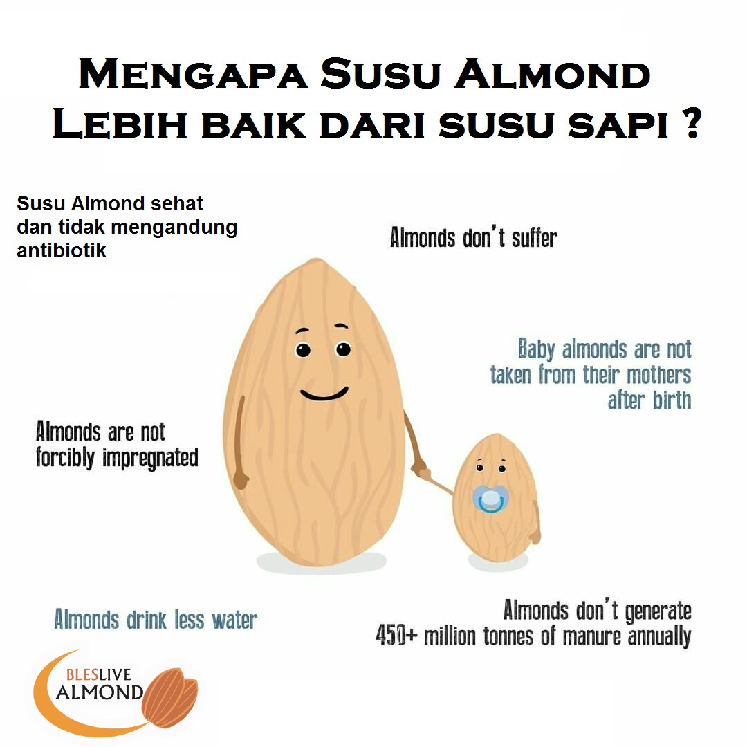 Manfaat Susu Almond untuk Bayi / Anak, Amankah?
